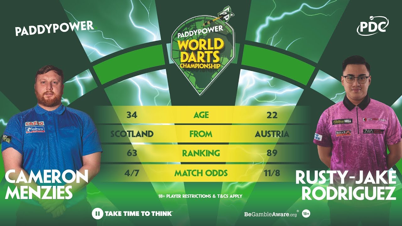 PDC World Darts Championship 2024 Round 1 Cameron Menzies vs Rusty-Jake ...
