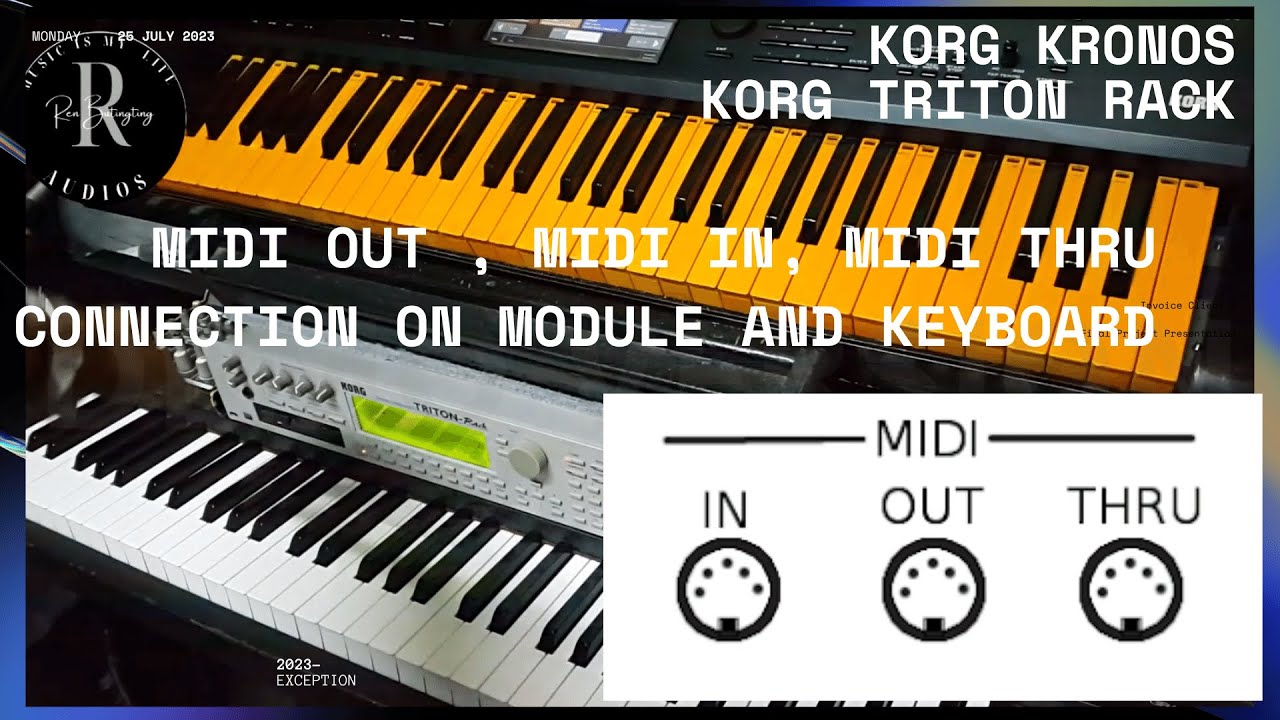 MIDI IN MIDI OUT MIDI THRU ANO BA ANG GAMIT,HOW TO CONNECT , DAISY ...