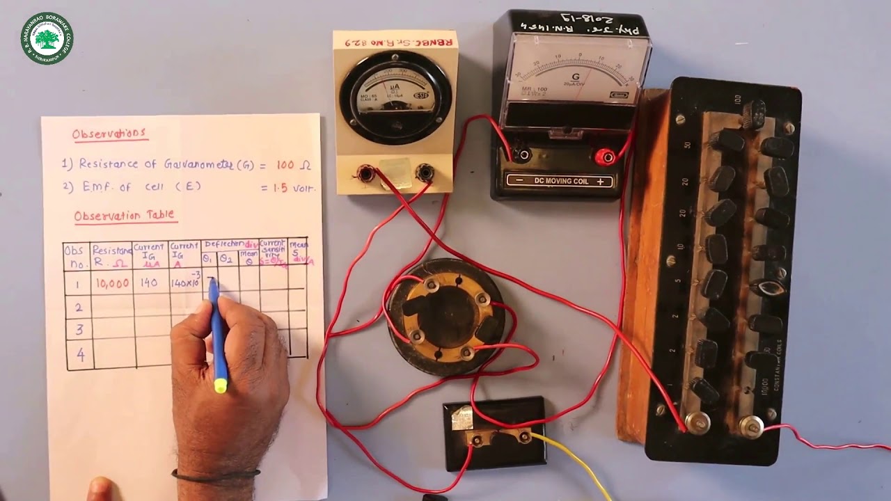 XII.SCI(PHY.) || Practical: Current Sensitivity || By Prof. Gorane A.C ...
