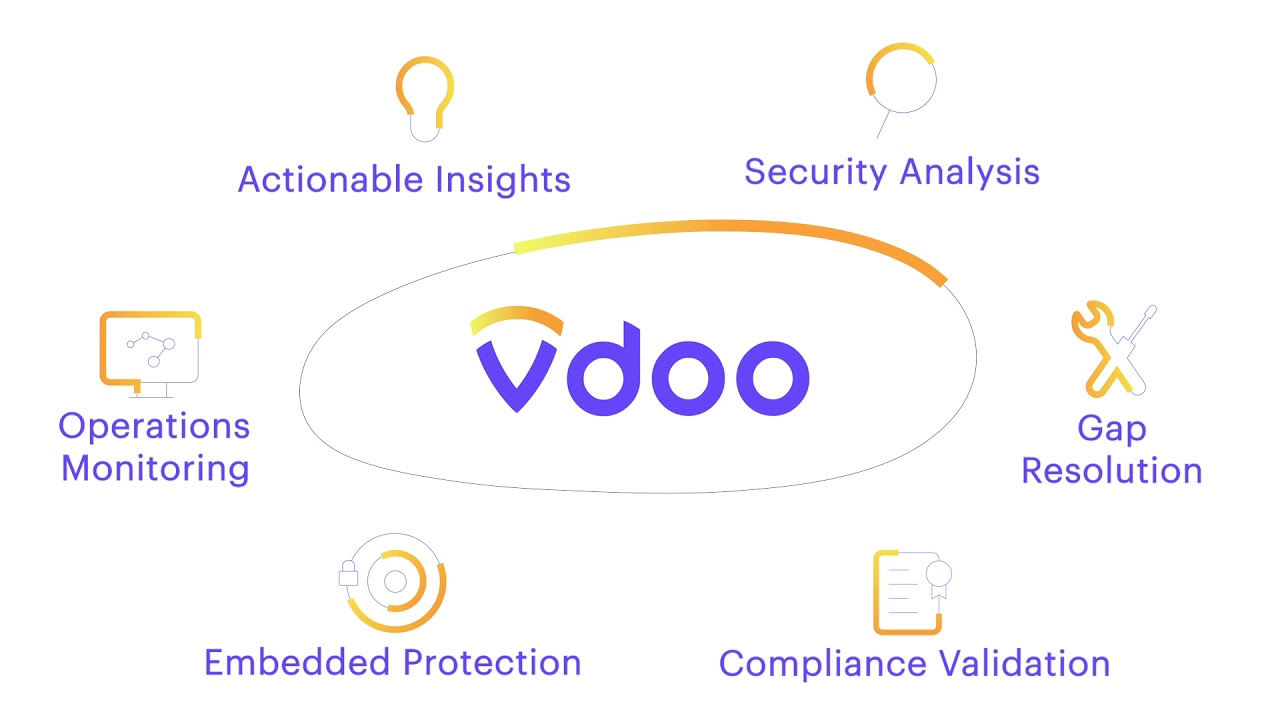 Vdoo - 开箱即用的 产品安全性 - YouTube