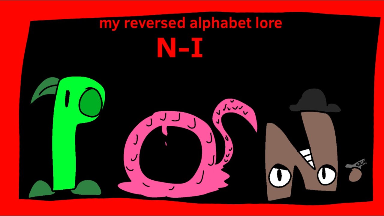 My reversed alphabet lore (N-I) - YouTube