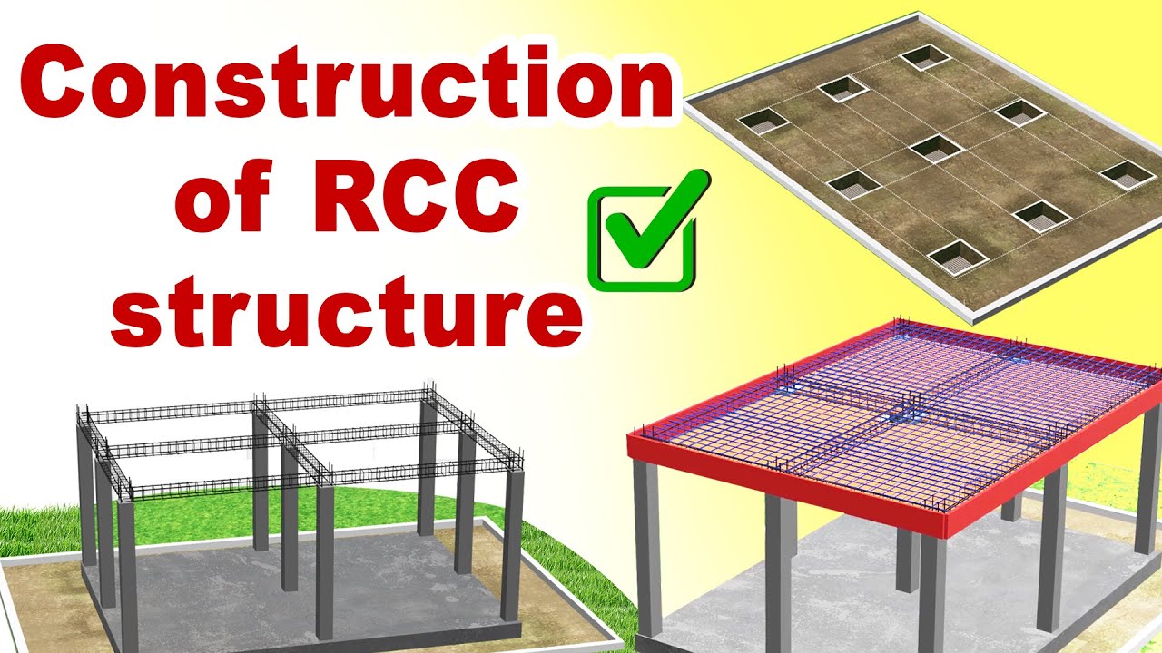 How RCC Structure is Built | Civil Engineering Explained | Site Work ...