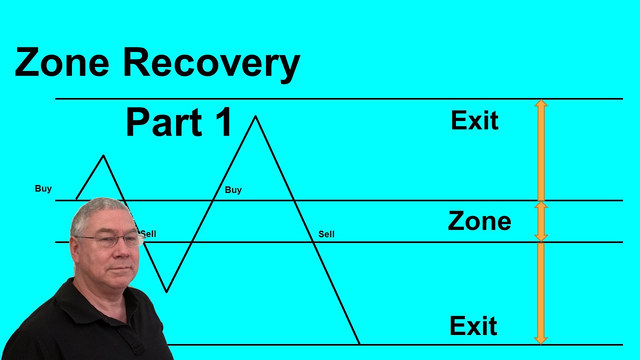 Zone Recovery Part 1 - YouTube