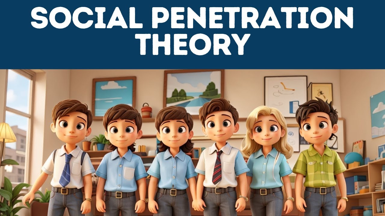 Social Penetration Theory (Explained in 3 Minutes) - YouTube