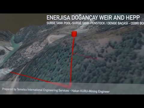 Denge Bacası - Cebri Boru / Surge Tank Pool - Surge tank- Penstock
