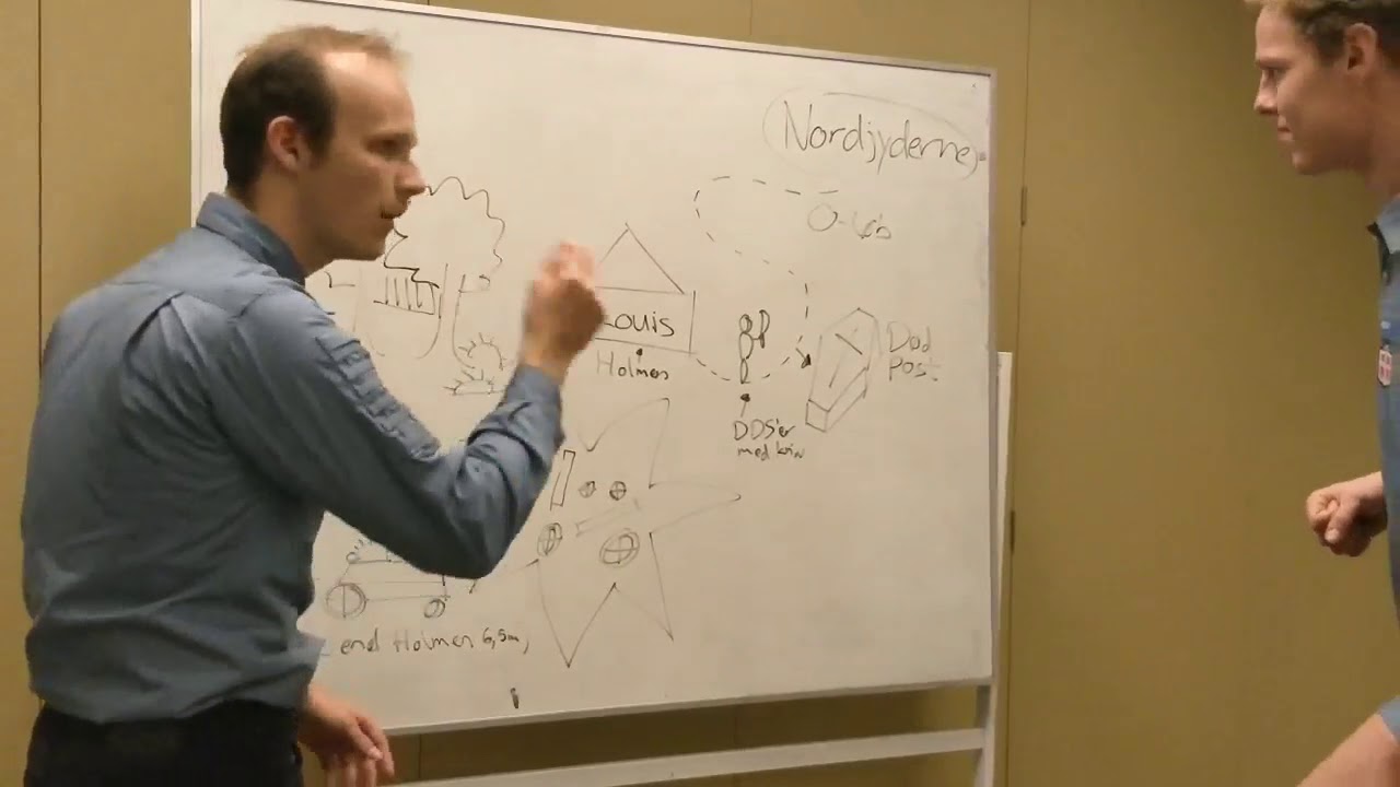 4 FDF-terretningstjenesten - YouTube