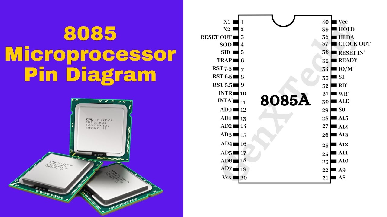 8085 Microprocessor Pin Diagram | Full Explanation & Working | Darshil ...