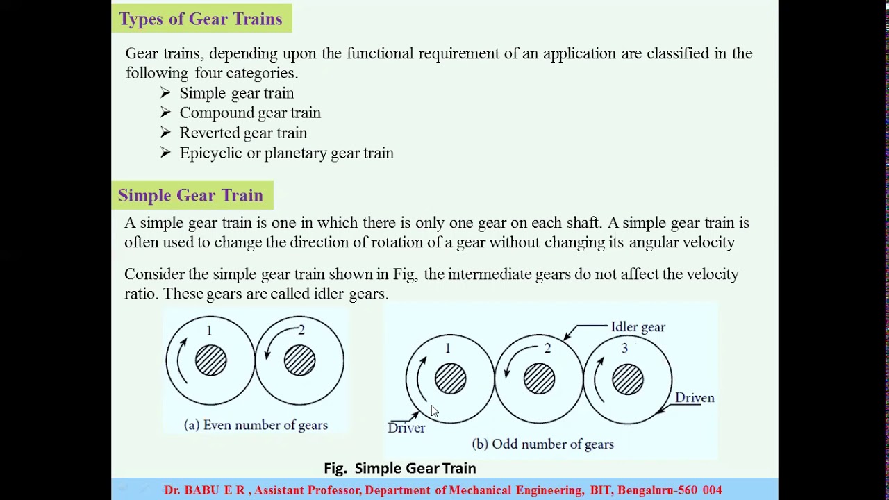 Introduction to Gear Trains - YouTube