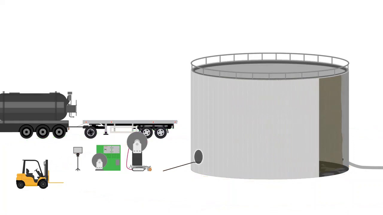 Tank Cleaning Robot - YouTube