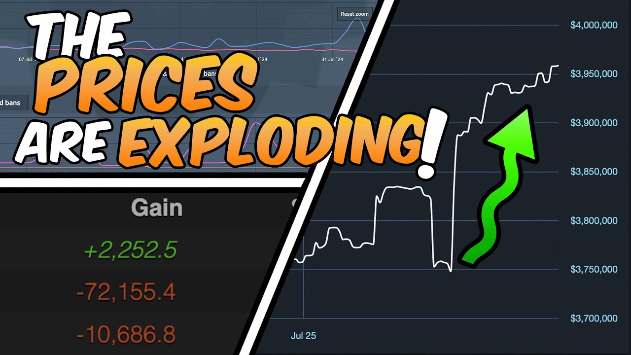CS2 NUMBERS are EXPLODING - YouTube
