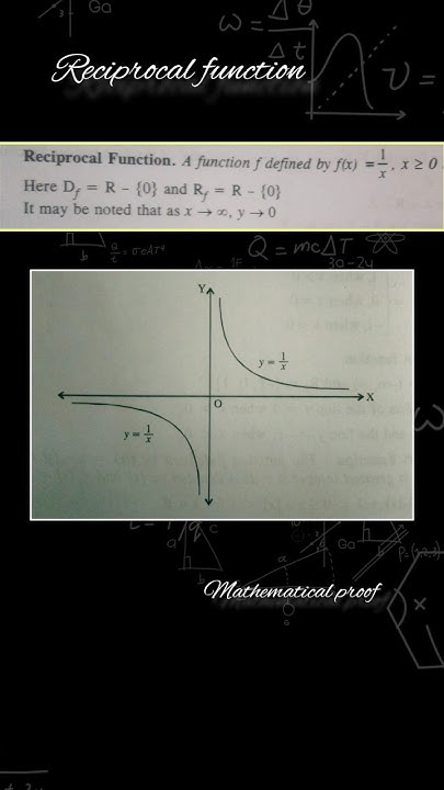 Reciprocal function... - YouTube
