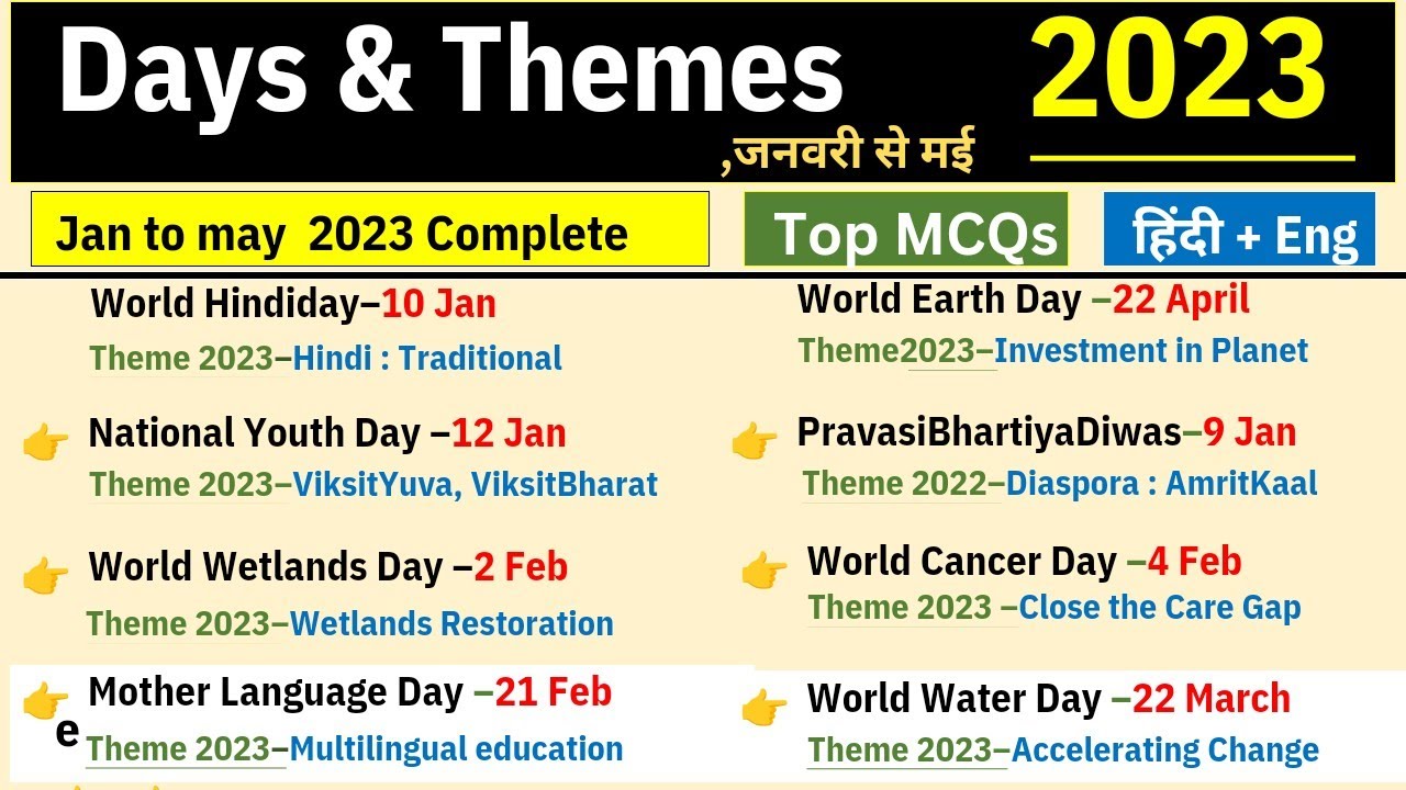 Days and themes 2023 | दिवस और थीम 2023 | Days & themes current affairs ...