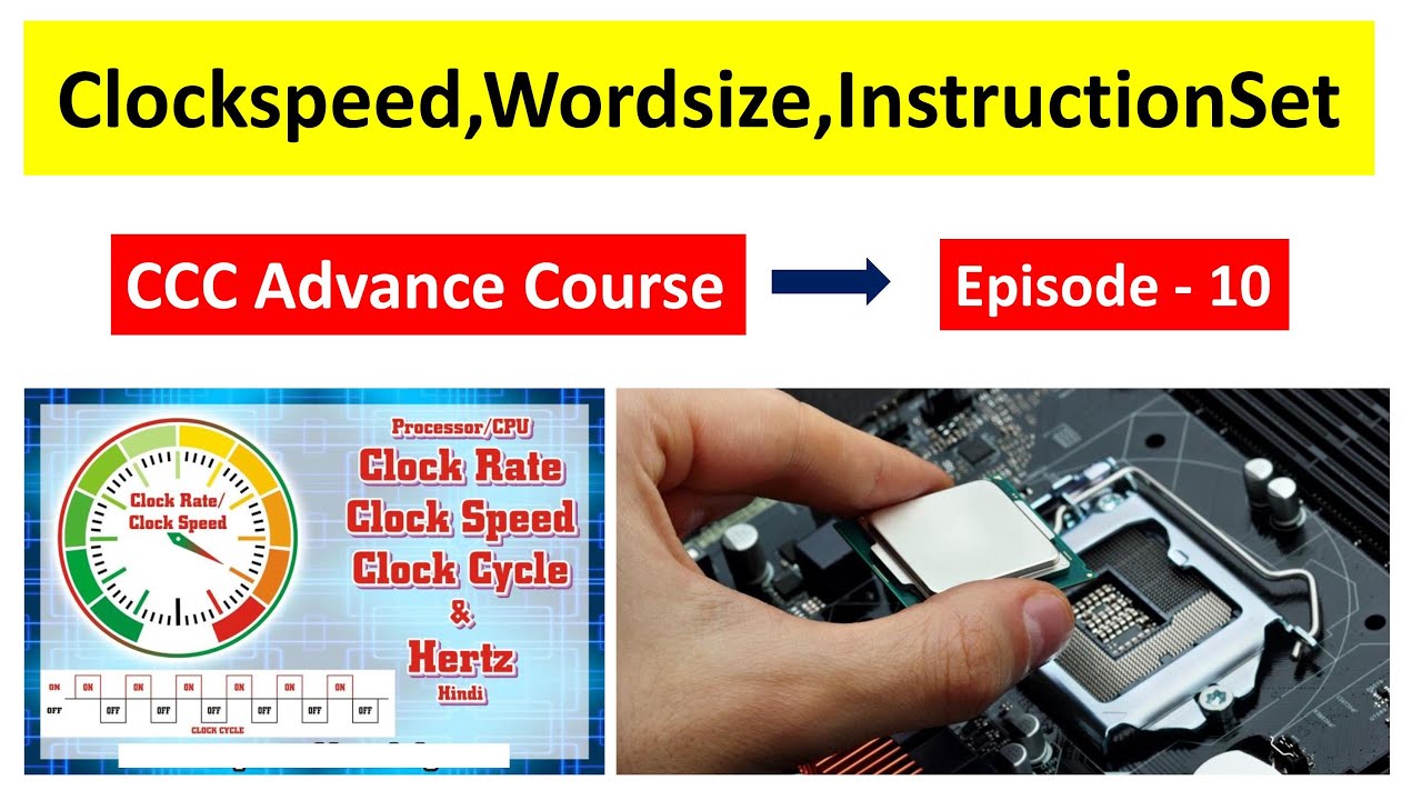 Characterstics of Microprocessor | Clock Speed | Word Size ...