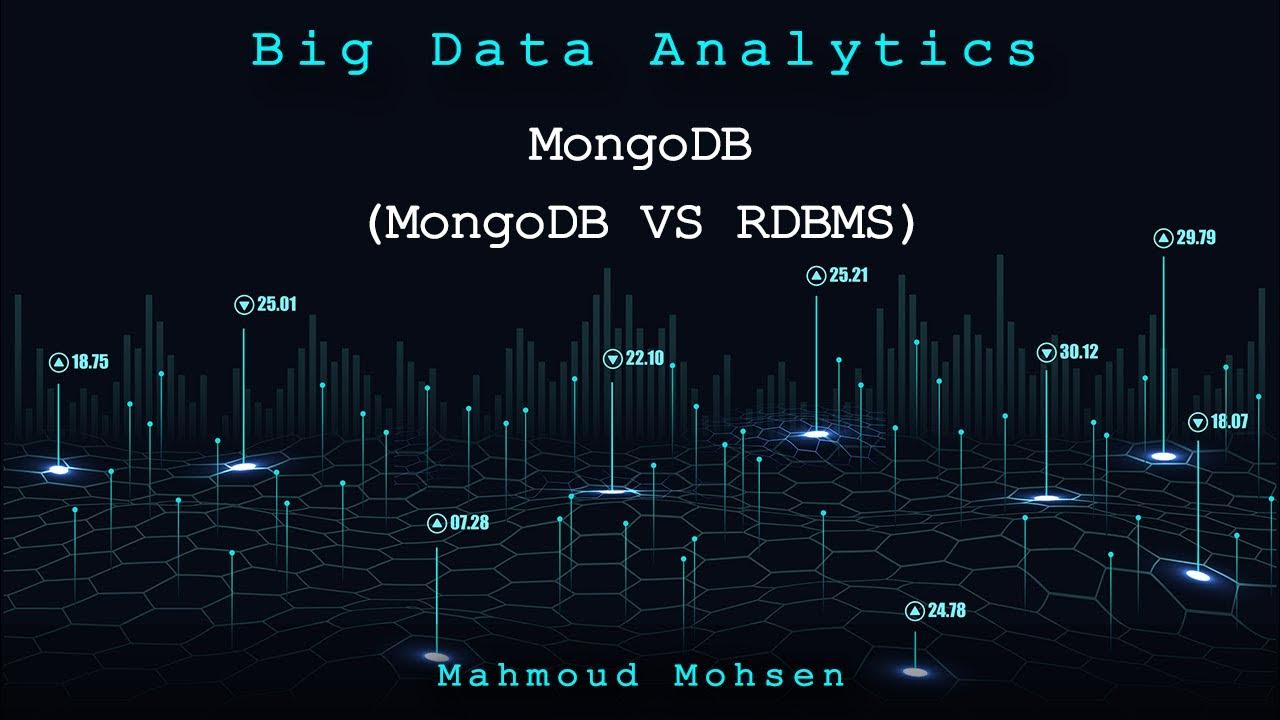 4 Mongodb Mongodb Vs Rdbms Big Data Analytics Youtube