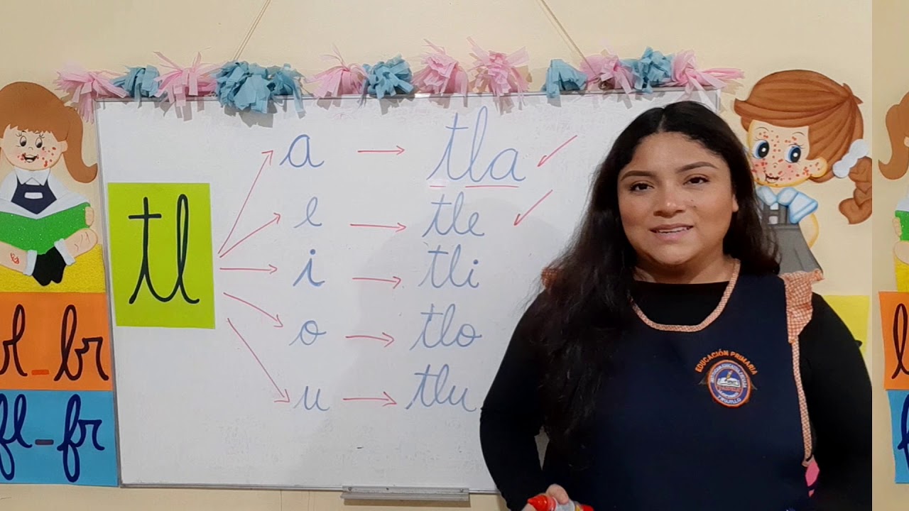 SÍLABAS TRABAJADAS: Tla, tle, tli, tlo, tlu - YouTube