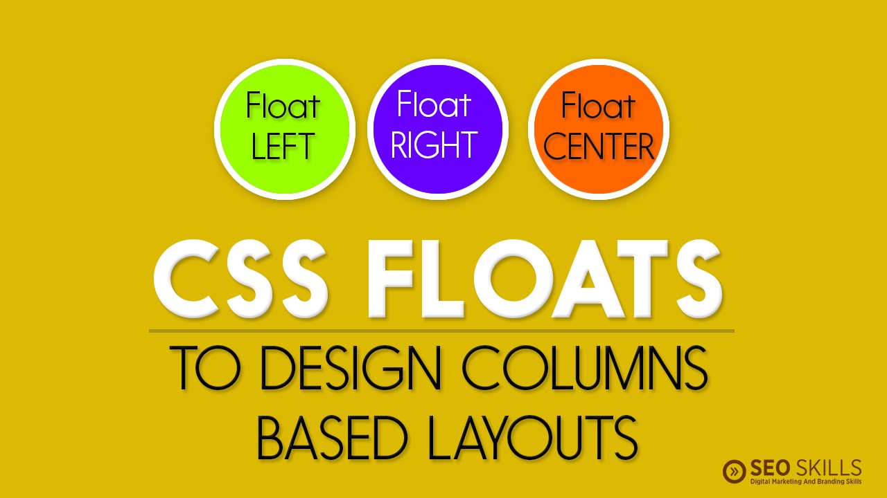 Css Float Property To Design Column Based Layouts Telugu Tutorial Youtube