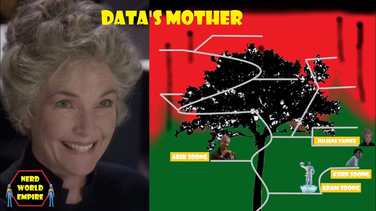Star Trek | Juliana Tainer The Mother of Modern Cybernetics - YouTube