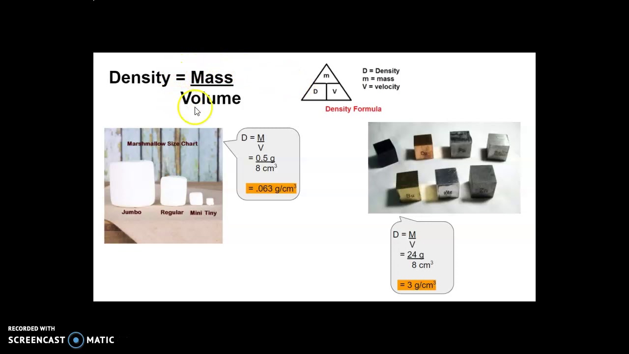 Density Overview - YouTube