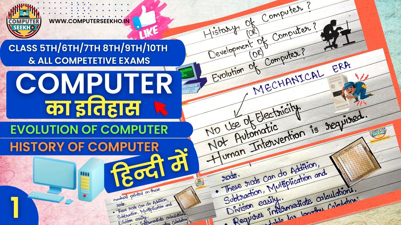History Of Computers I Evolution Of Computers I Development Of ...