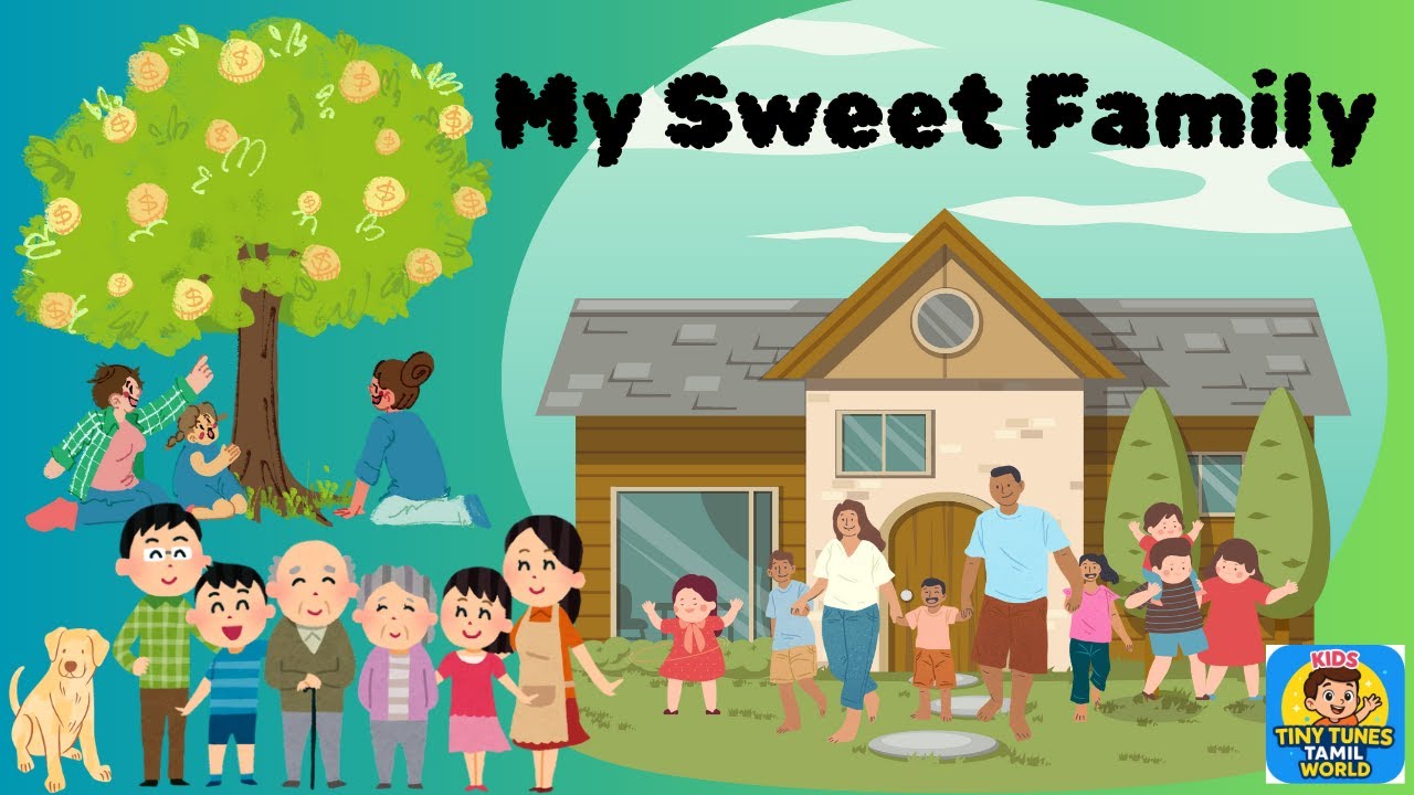 👨‍👩‍👧‍👦 My Sweet Family | Learn Family Members for Kids|#FamilyMembers ...