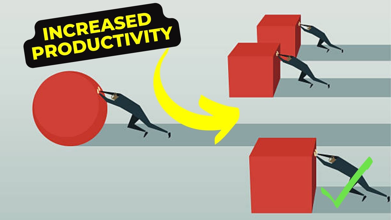 The Ultimate Guide to Mastering Time Management: Boost Your ...