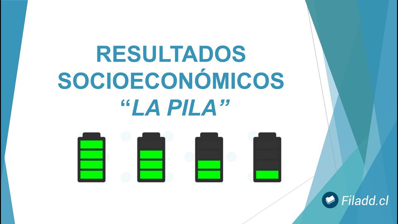 Todo sobre Resultados Socioeconómicos: La pila. - YouTube