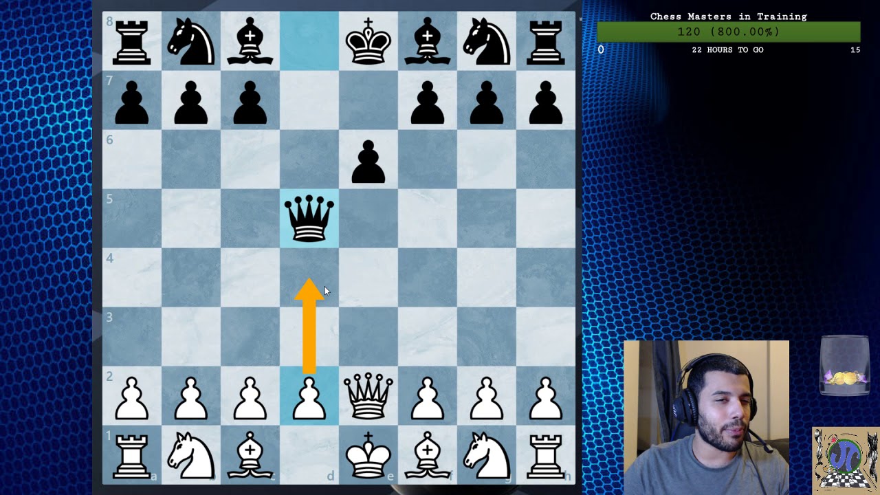 Most Popular Chess Openings Episode 4 YouTube most-popular-chess-openings-episode-4-youtube