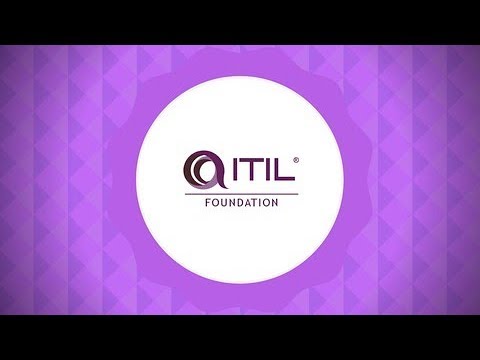 Curso ITIL V3 Foundation Online Completo para Certificação! - YouTube