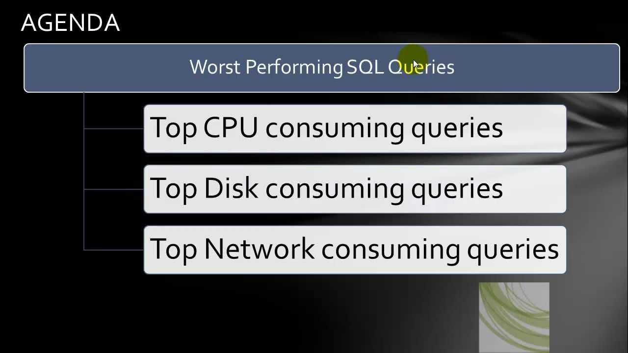 Detect Worst Performing Queries - Part1 - YouTube