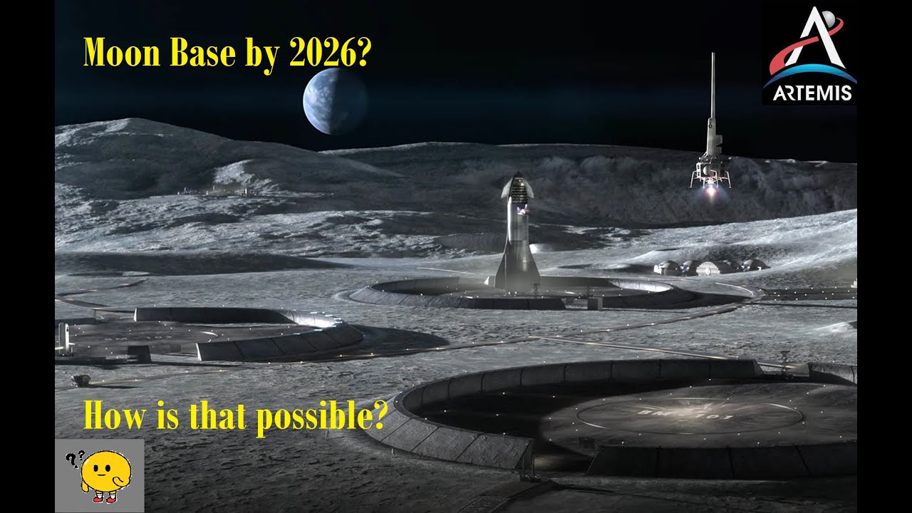 How NASA plans to return to the moon- Project Artemis#artemis#moon # ...