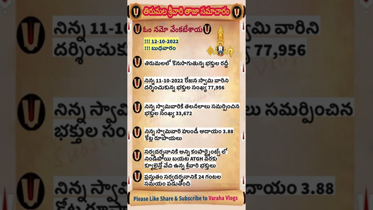 TTD daily updates | TTD today updates | TTD updates on 12-10-2022 | # ...