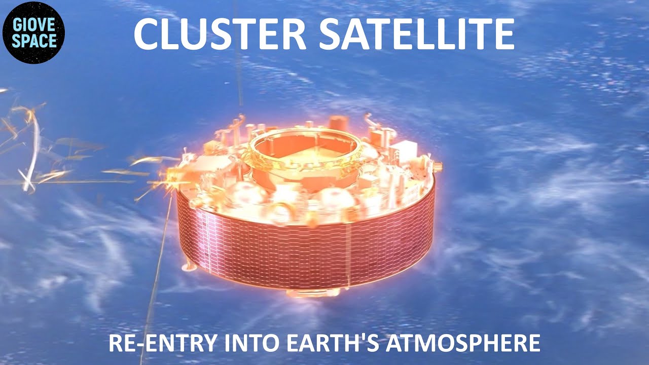 CLUSTER SATELLITE – RE-ENTRY INTO EARTH'S ATMOSPHERE – ESA – NASA - YouTube