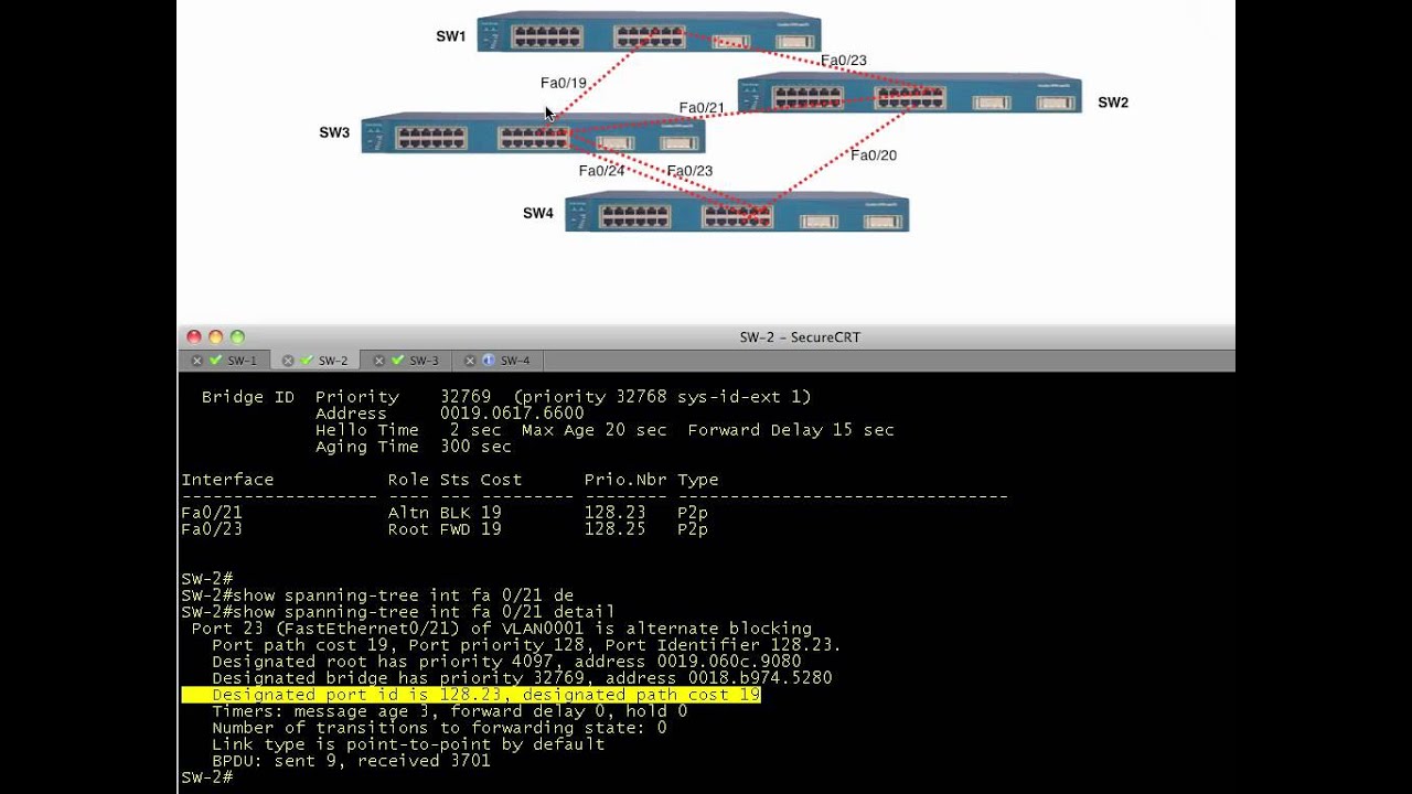 Spanning-tree, intermediate level - YouTube