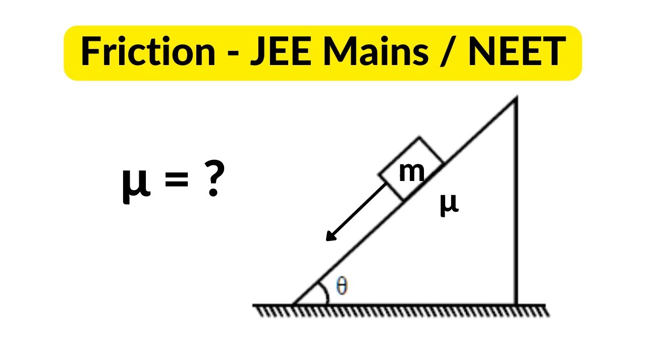 Physics Problem Solving - JEE Mains / NEET | Friction - YouTube