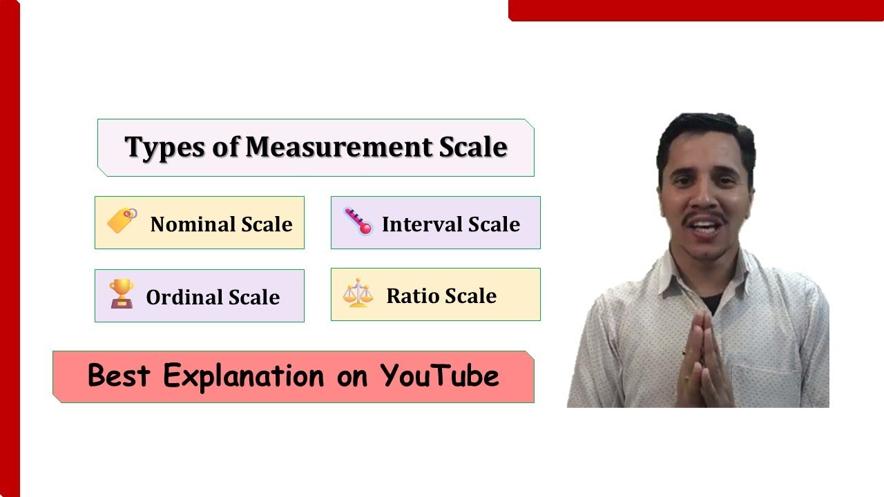 Types of Measurement Scales | Nominal Scale | Ordinal Scale | Interval ...