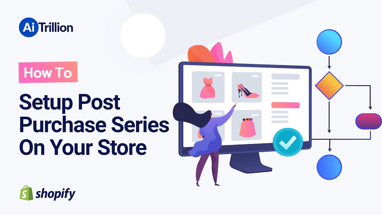 How to setup post purchase series on your store - YouTube