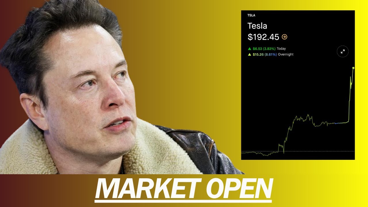 ELON MUSK'S COMPENSATION PACKAGE PASSES, PPI DATA | MARKET OPEN - YouTube