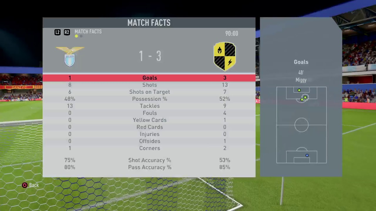 DANZ vs Joe Sports - YouTube