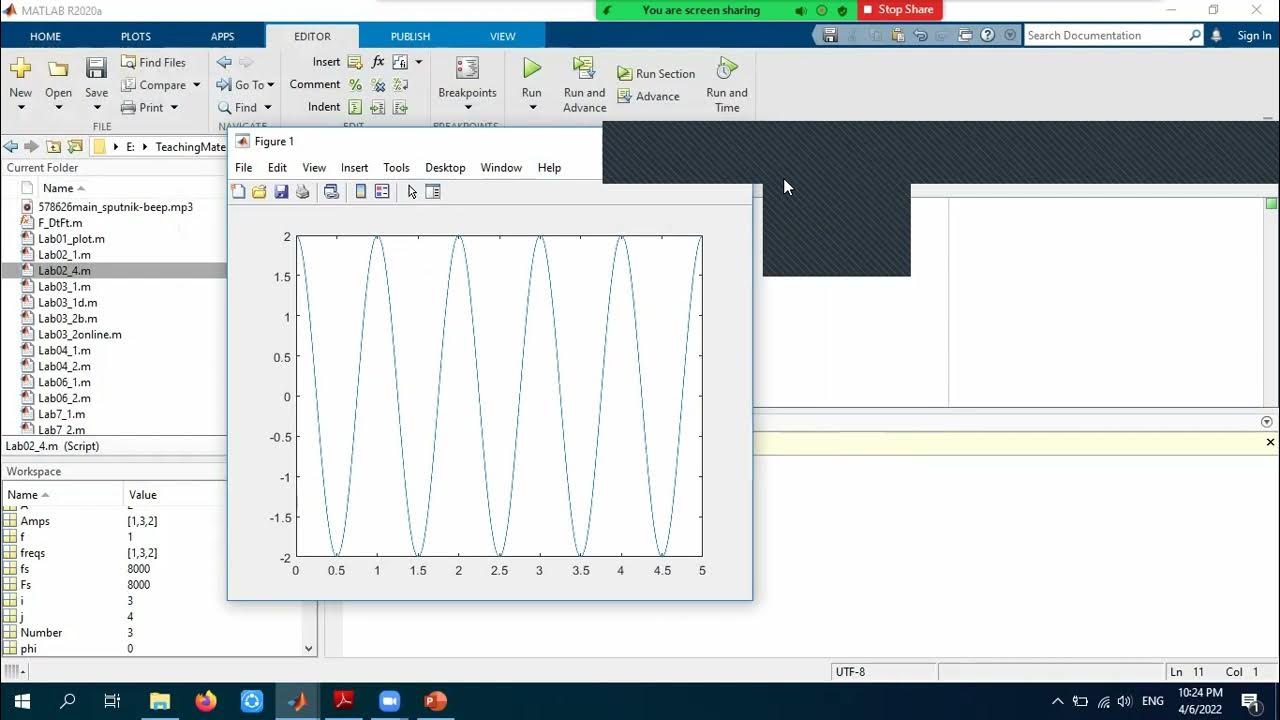 Sinusoidal Signals Plotting in Matlab Signals and Systems with Matlab ...