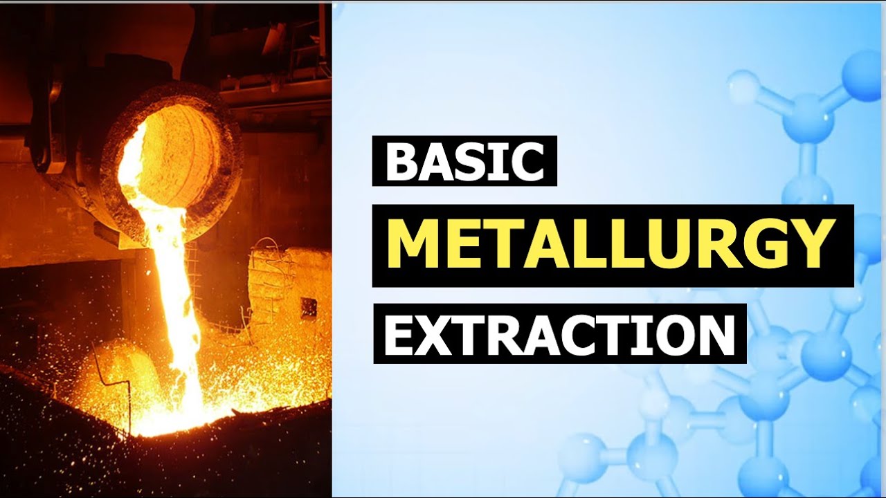Basic Metallurgical Extraction - YouTube