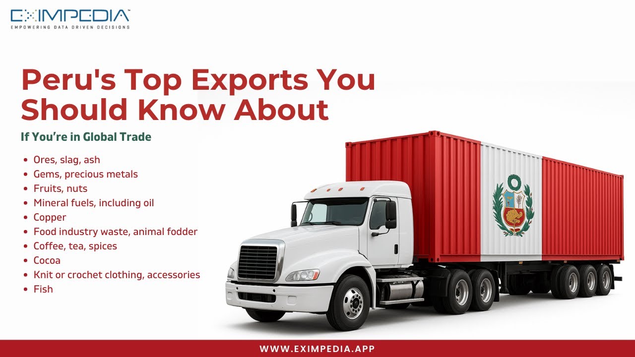 Peru Top Exports You Should Know About If You’re in Global Trade - YouTube