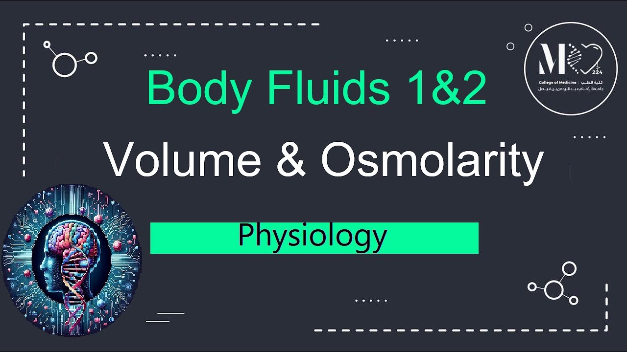 Physiology - Body Fluids 1&2 Control of Volume&Osmolarity - MEDRECALL ...