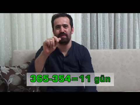 Mevlid Kandiliniz kutlu olsun