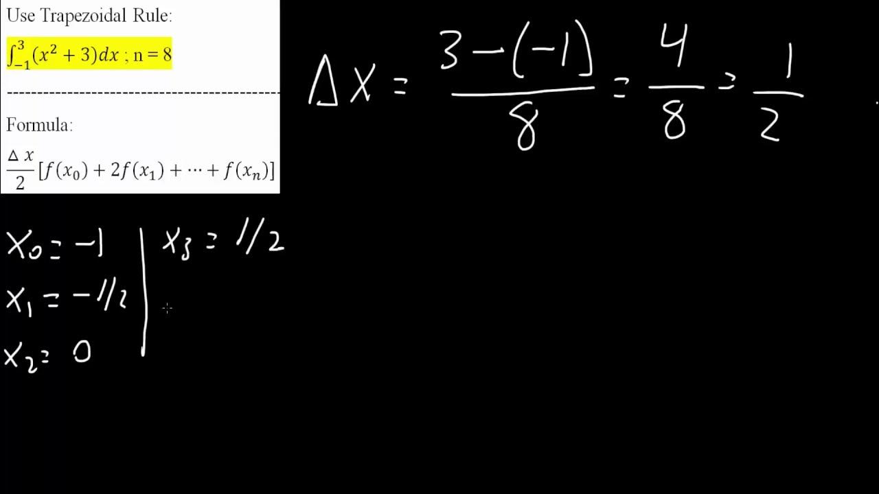 Trapezoidal Rule-- Numerical Analysis (example) - YouTube
