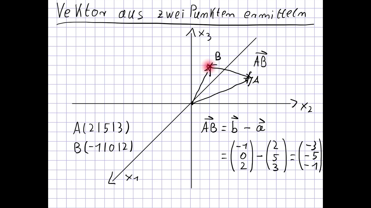 Vektor aus zwei Punkten berechnen - YouTube