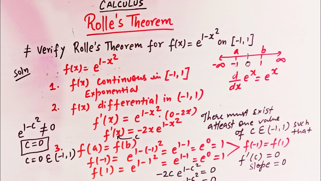 ROLLE'S THEOREM - YouTube