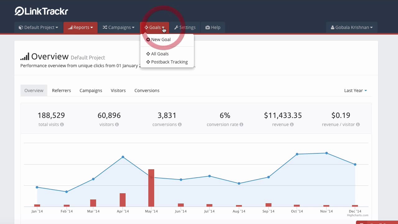 Track Goals And Conversion Rates Linktrackr Youtube