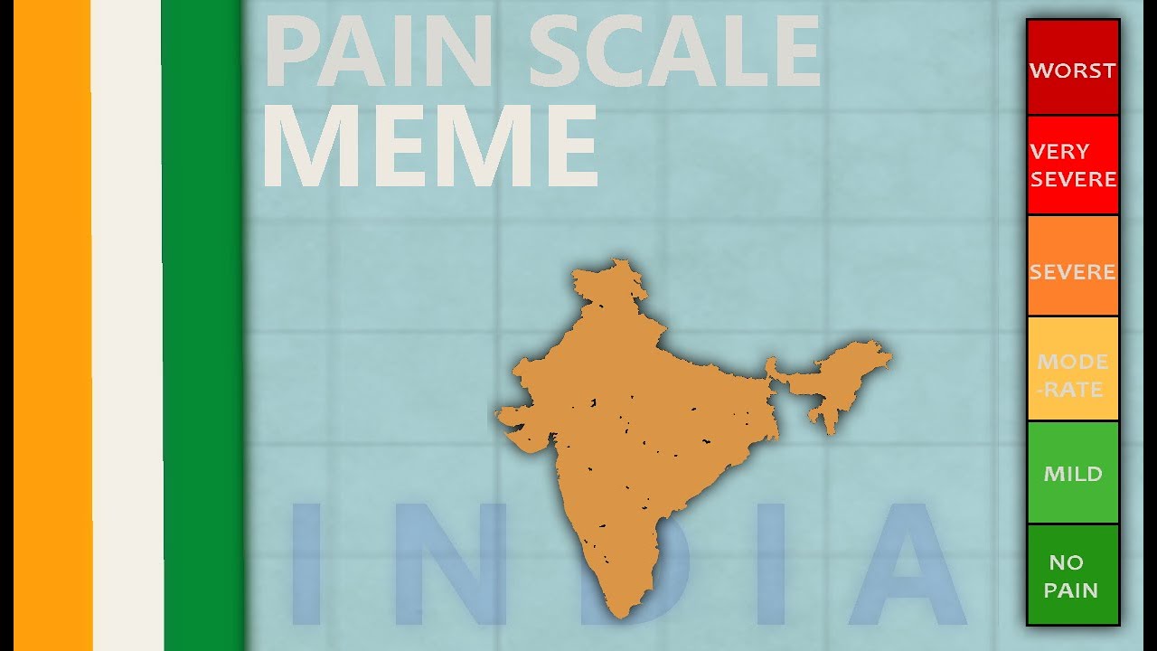 Pain scale meme-India - YouTube