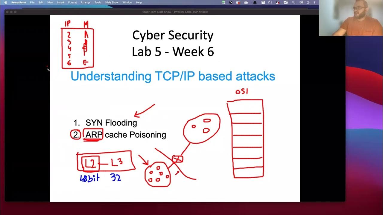 TCP/IP based attacks Part 1 - YouTube