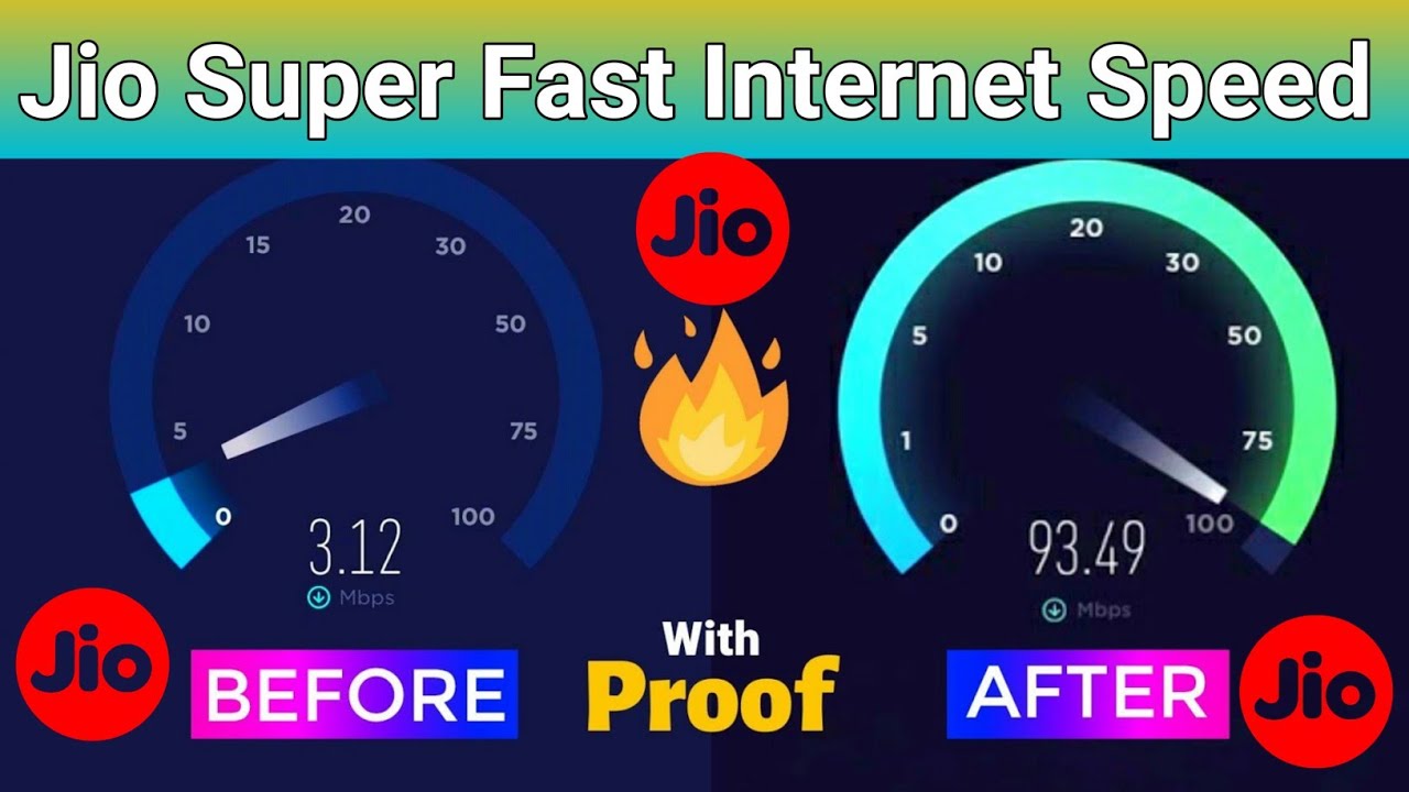 104 MB/s Speed | Jio APN Setting | Jio Net Speed Kaise Badhaye | How To ...